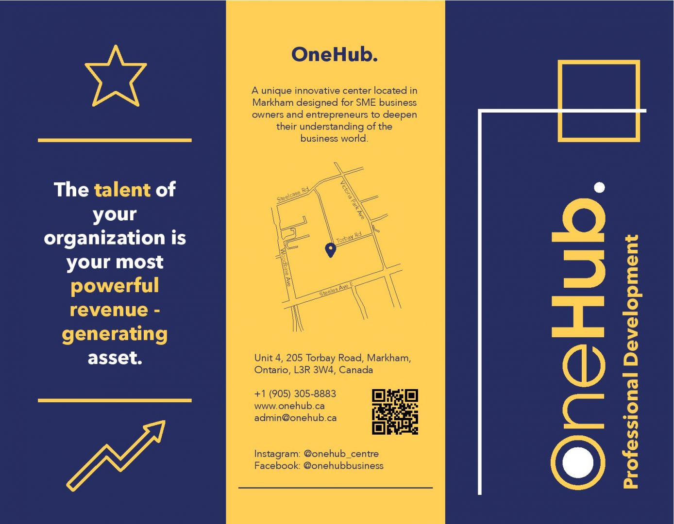 Media Kit - OneHub Business Consulting