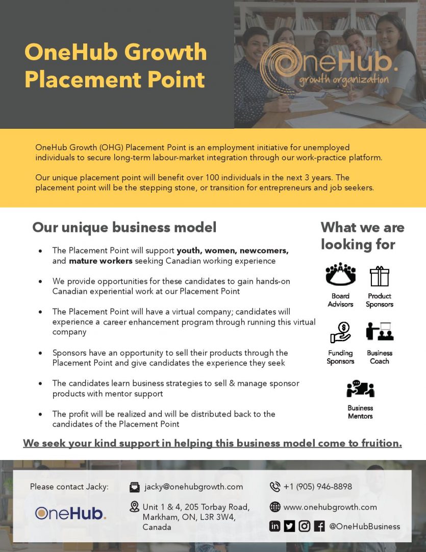 Media Kit - OneHub Business Consulting